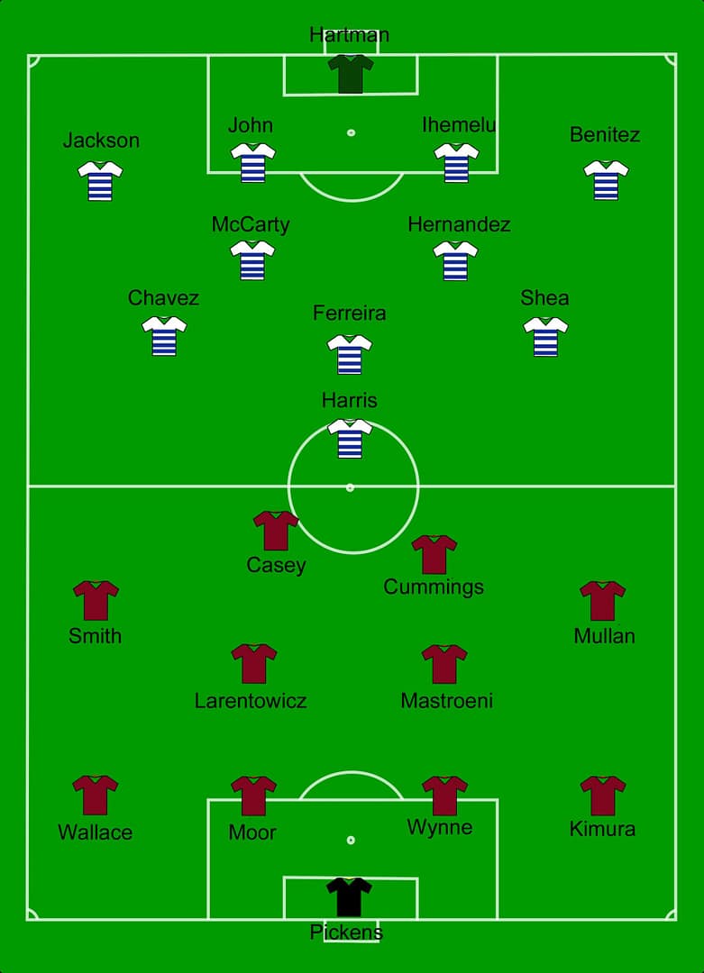 How Many Players on a Soccer Team | Full Guide with Positions & Formats